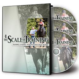 The Scale of Training Part I – www.parelliuk.com